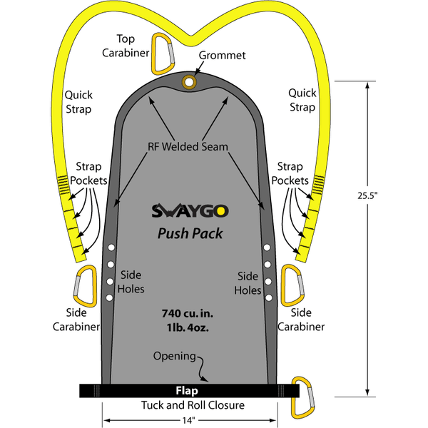 Swaygo Push Pack | Elevated Climbing
