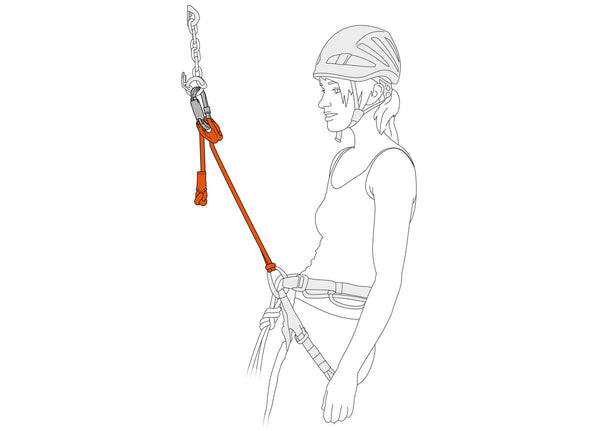 Petzl Connect Adjust | Elevated Climbing
