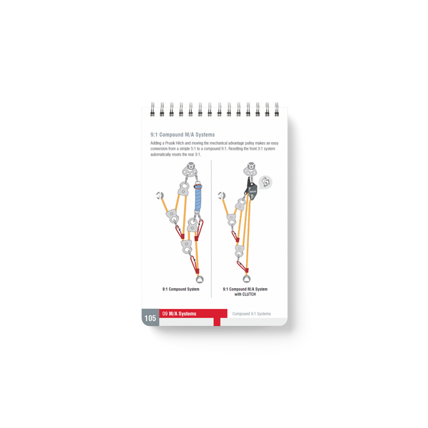 CMC ROPE RESCUE FIELD GUIDE | Elevated Climbing